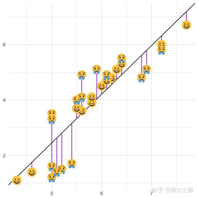 ggimage：ggplot2中愉快地使用图片 - 知乎