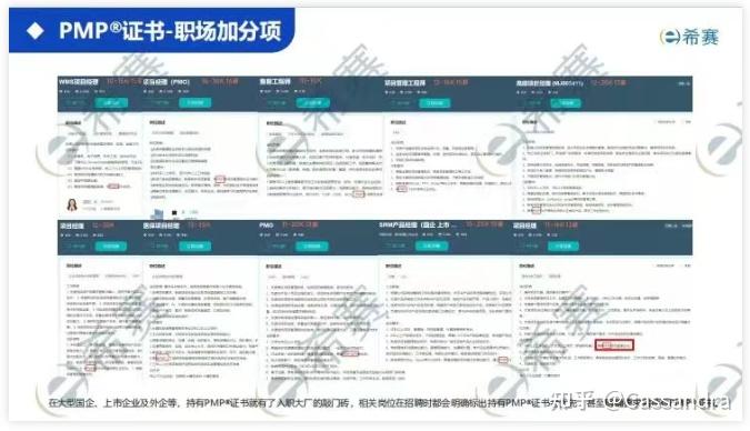 PMP证书是不是烂大街了？一张图告诉你PMP在国内的含金量 - 知乎