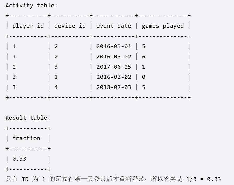 LeetCode - SQL/MySQL 刷题记录（自用版） - 知乎