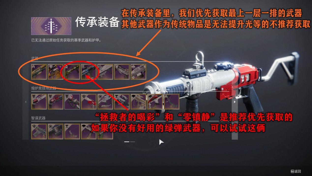 命运2新手攻略-从入坑到肝硬化（武器篇） - 知乎