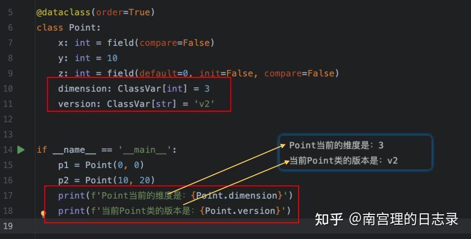 68、Python之函数高级：一文搞懂dataclass，快速定义数据类 - 知乎