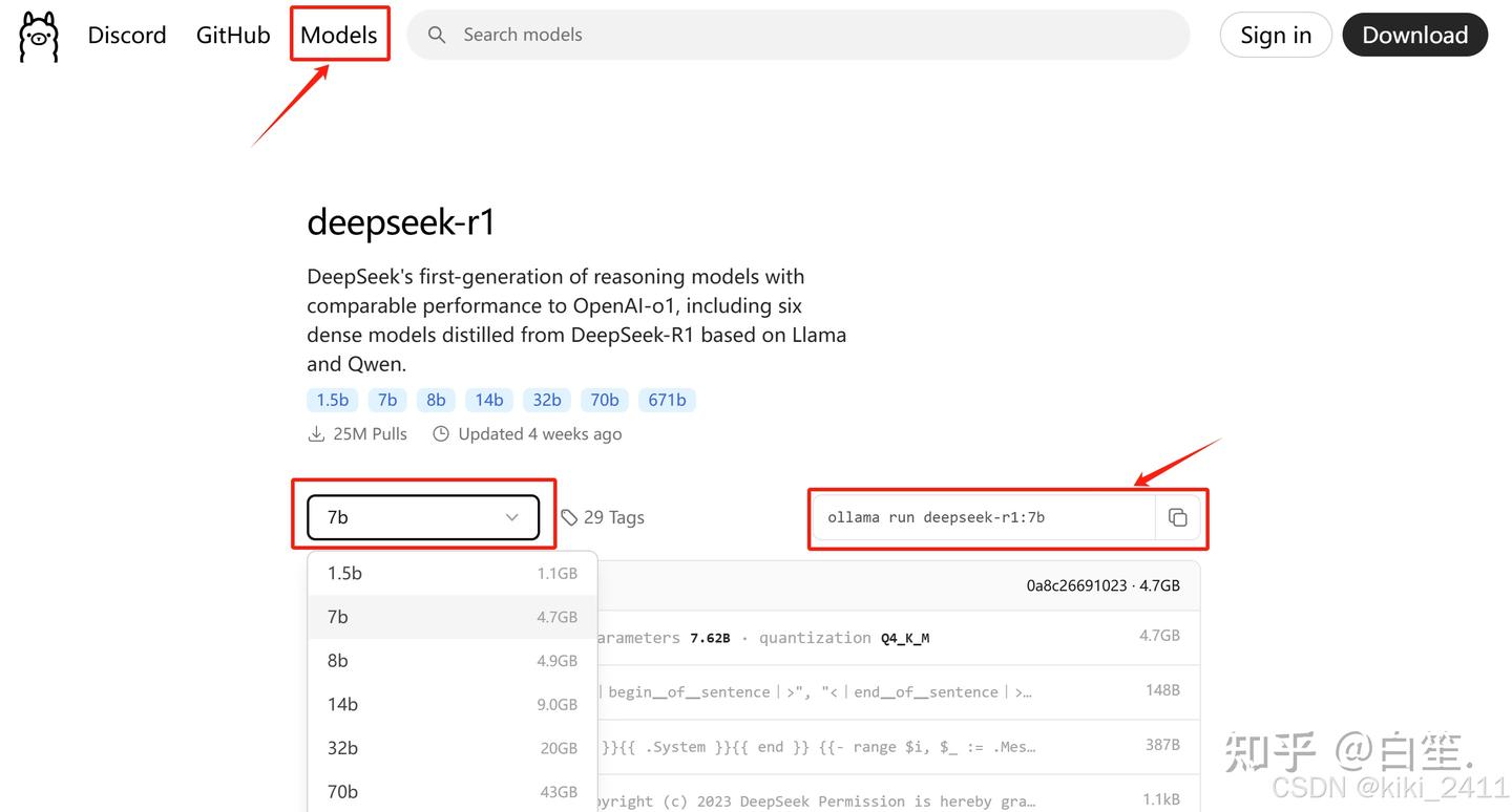 本地运行 AI大模型：Ollama + DeepSeek-R1 完全指南 - 知乎