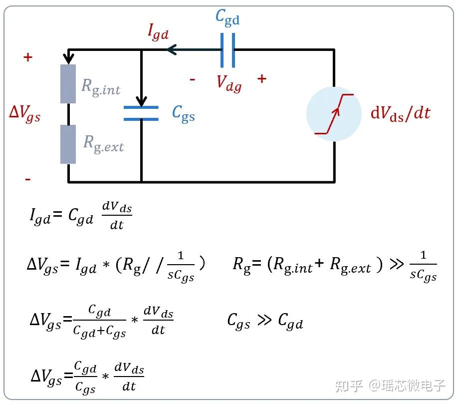 技术创新 | 瑶芯突破SiC MOSFET零压关断瓶颈！无缝衔接硅基方案 - 知乎
