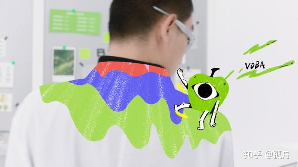 VOBA：和一颗绿苹果一起『去野』 - 知乎