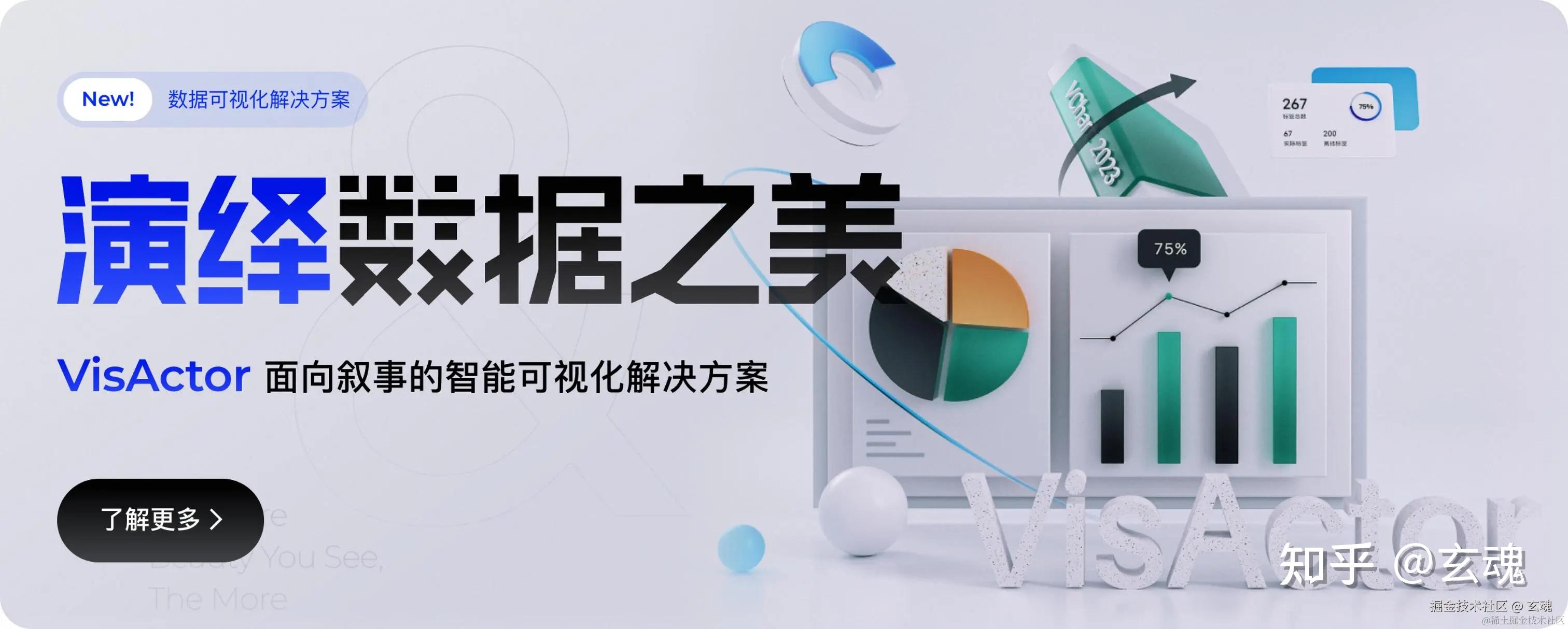开源之夏2025-VisActor 社区题目及参赛者选/培介绍 - 知乎