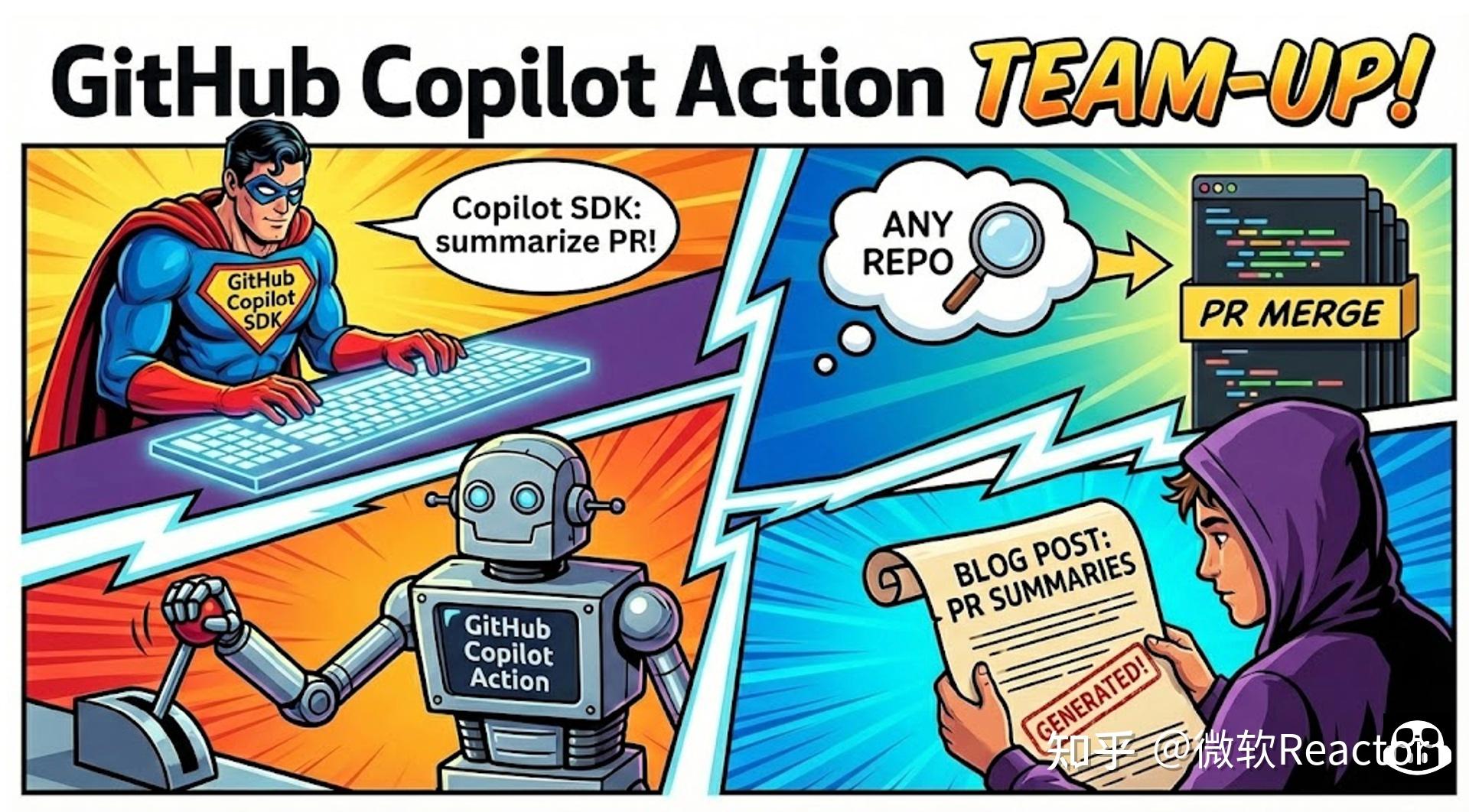 技术速递｜使用 GitHub Copilot SDK 构建智能体：自动化技术更新追踪实战指南 - 知乎