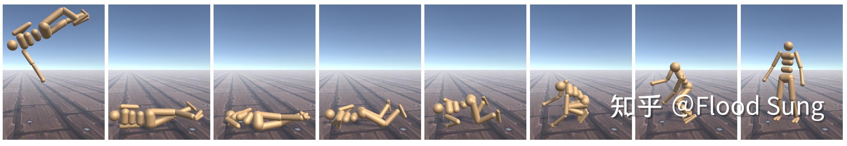 Physics-based Character Animation AI Paper List - 知乎