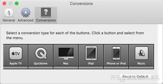 Smart Converter Pro 3 for Mac视频转换器 - 知乎