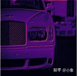 计算机视觉(Computer Vision)入门二----卷积和ReLU - 知乎