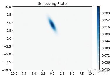 QuTiP学习-3-操作Qobj的算符和量子态 - 知乎