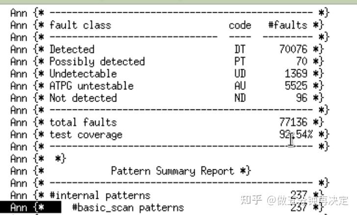 6.2【实践】DFT的仿真与验证 - 知乎