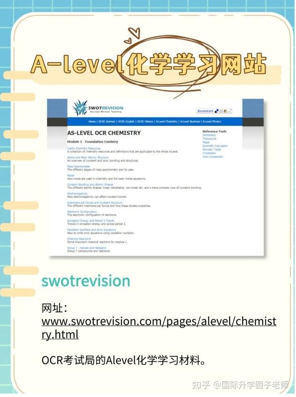 学Alevel化学一定要知道这9个Alevel化学网站！ - 知乎