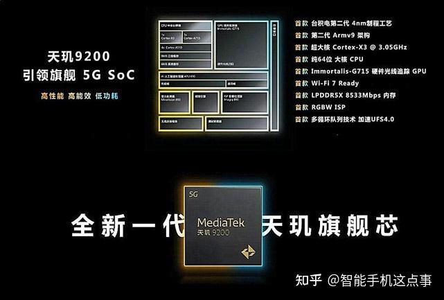天玑9200已正式发布：硬实力很强，合作机型也基本没悬念了 - 知乎