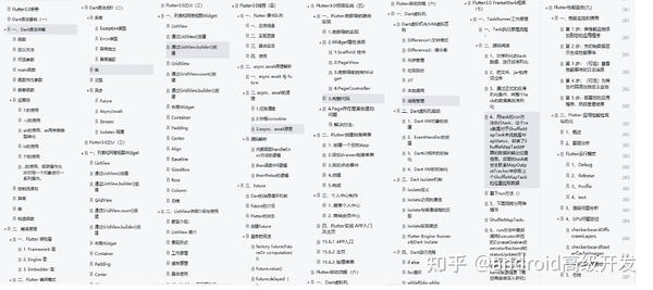 Android开发——Skia引擎图像处理技术；为何在Android中占重要地位？ - 知乎
