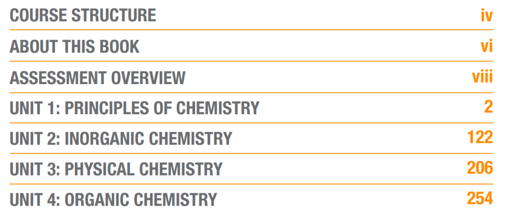 最全IGCSE化学课程分析及备考指南 - 知乎