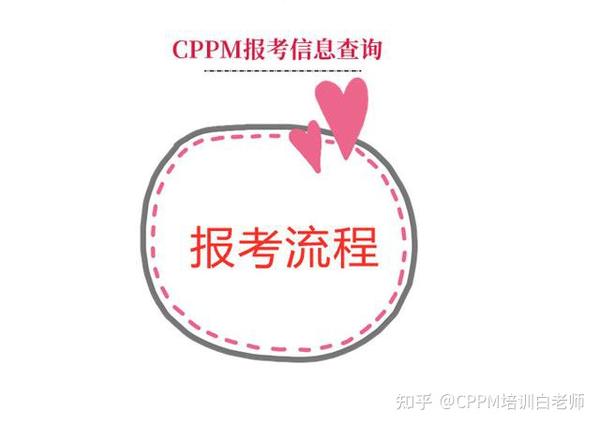CPPM报考流程有哪些？ - 知乎