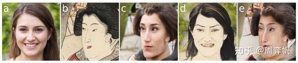 人脸风格迁移 + StyleGAN 的最新玩法 - 知乎
