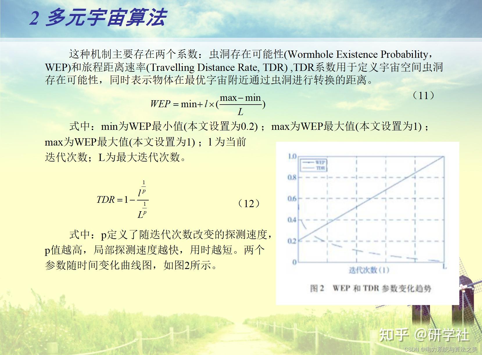 【电力系统经济调度】多元宇宙算法求解电力系统多目标优化问题（matlab实现）【电气期刊论文复现】 知乎