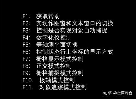 原来CAD里F1~F11键是这么用的？学了这么久才知道！ - 知乎