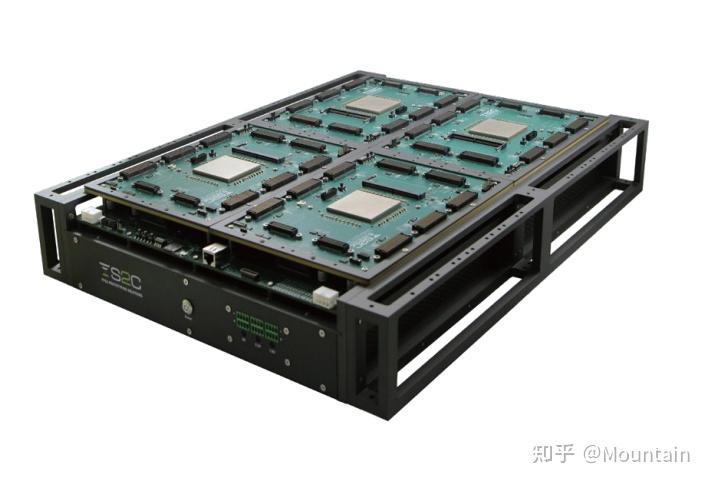 原型验证平台对比（1）--S2C QUAD VU440 - 知乎