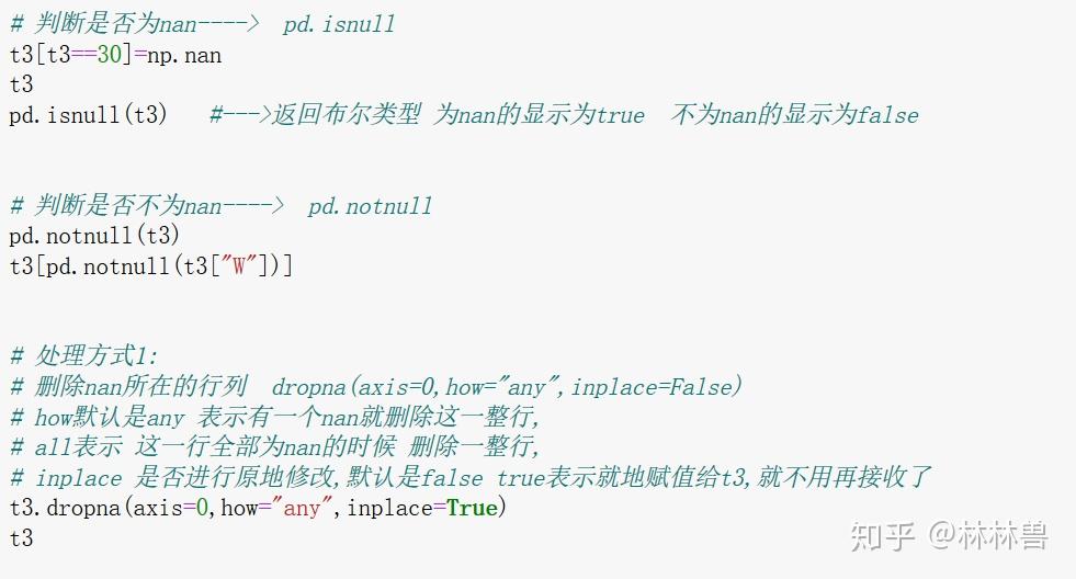pandas ---处理非数值型的数据 DataFrame篇 - 知乎