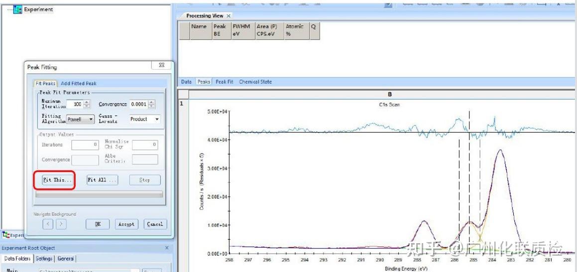 Avantage软件数据分析的简单处理 XPS数据分析 - 知乎