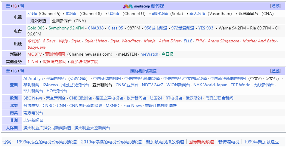 亚洲新闻台（新加坡）/ CNA(TV network) - 辽观搬运的中英文维基百科词条 重制版 - 知乎