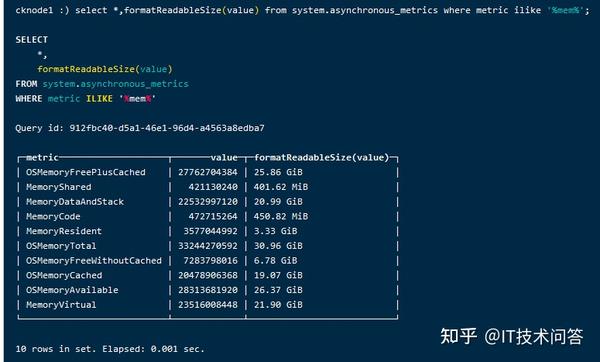 记录下ClickHouse内存泄漏问题（memory leak）问题， - 知乎