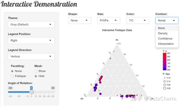 绘图提高篇 | Python-R-三相元图(ternary plots)绘制 - 知乎