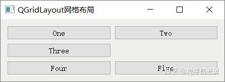 Qt布局管理详解（5种布局控件） - 知乎