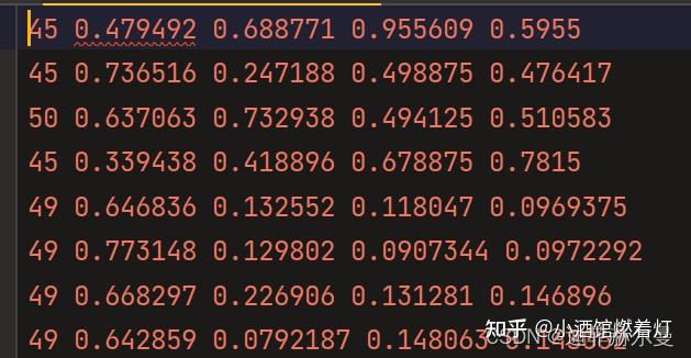 YOLOv5系列(二十六) 验证调参(val详尽) - 知乎