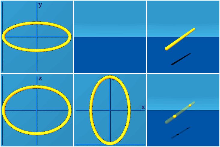 有史以来，最成功的物理学理论——标准模型，预测所有粒子的行为 - 知乎