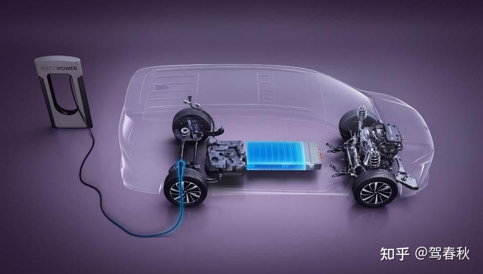 33.99万起 顶配带智驾 全新GL8陆尊三款车型为什么建议你买中配？ - 知乎