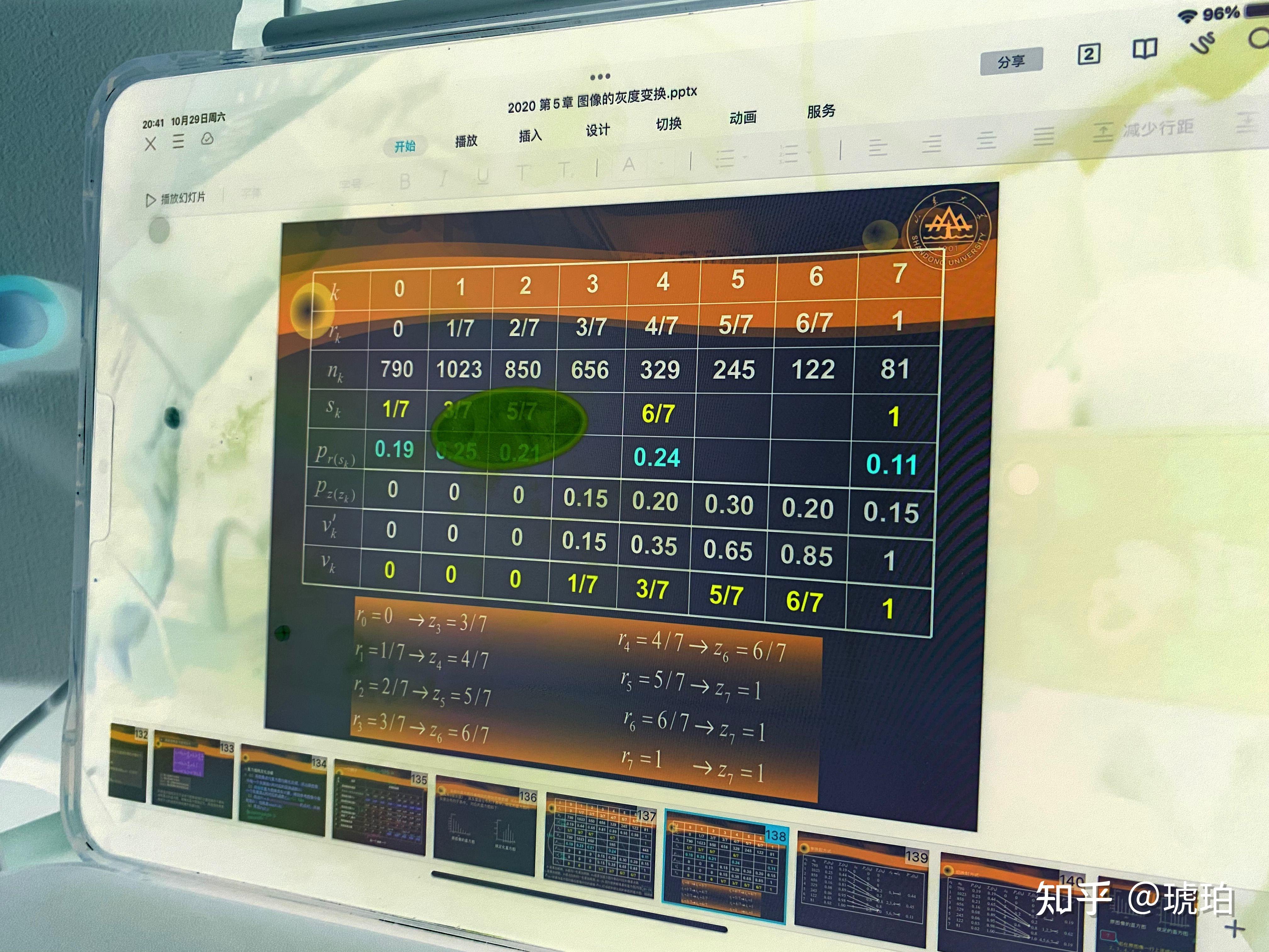 （六）图像数据增强之使用python第三方库Imgaug库进行图像增强 - 知乎