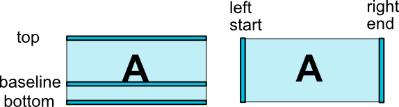 Android ConstraintLayout使用指南 - 知乎