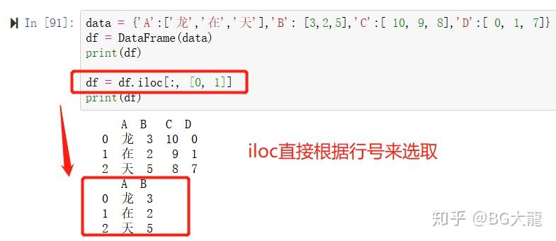 【Python答疑】Python怎么选取特定列？—Pandas的iloc、loc使用 - 知乎