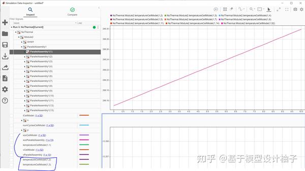 Simscape Battery 电池建模仿真 - 02热 - 知乎