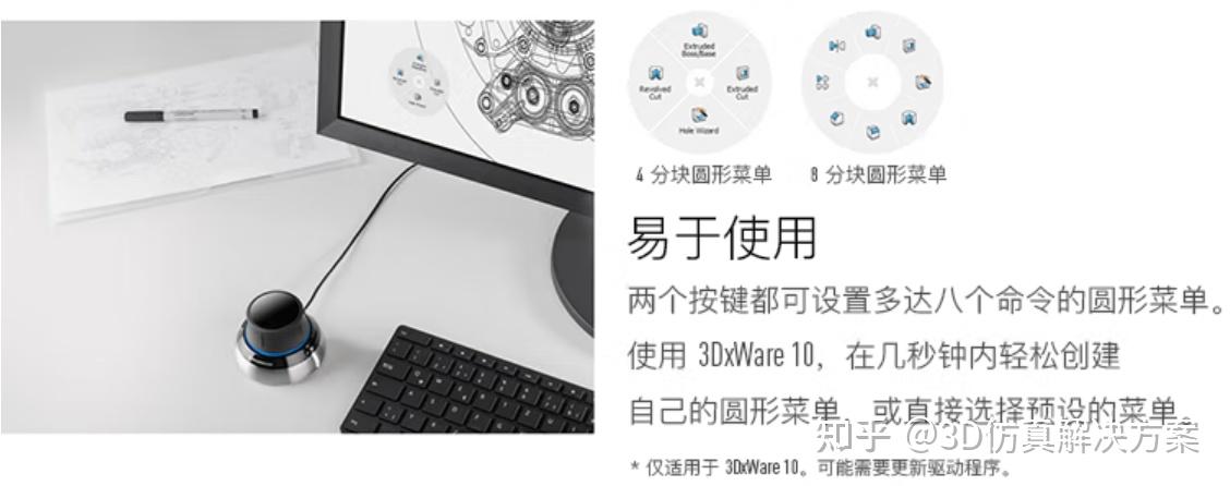 3Dconnexion SpaceMouse Compact 有线3D鼠标 - 知乎