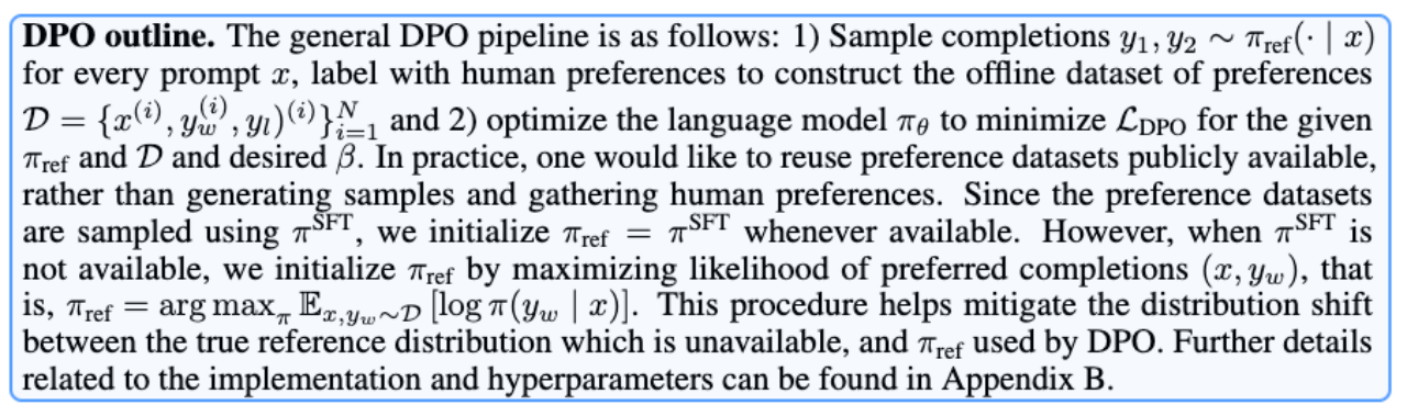 DPO (PPO代替)解读与实践【大模型论文系列】 - 知乎