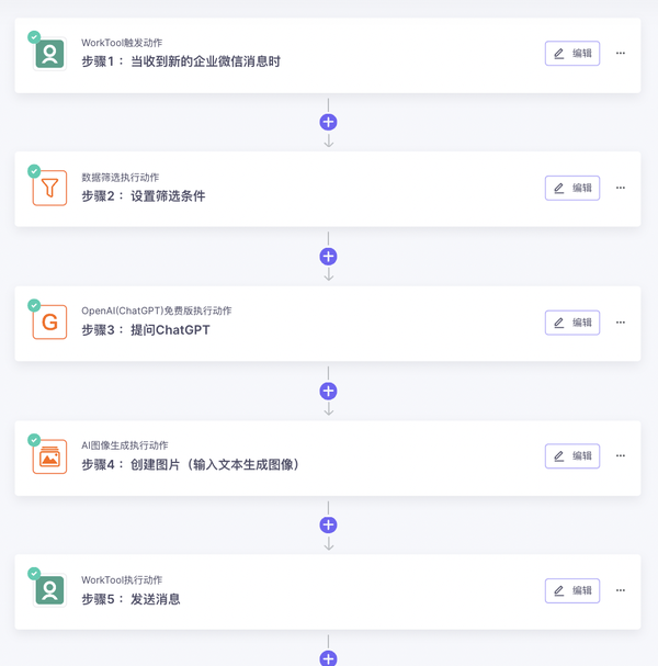 企业微信无需api开发连接ai图像生成,实现自动生成图片能力 知乎