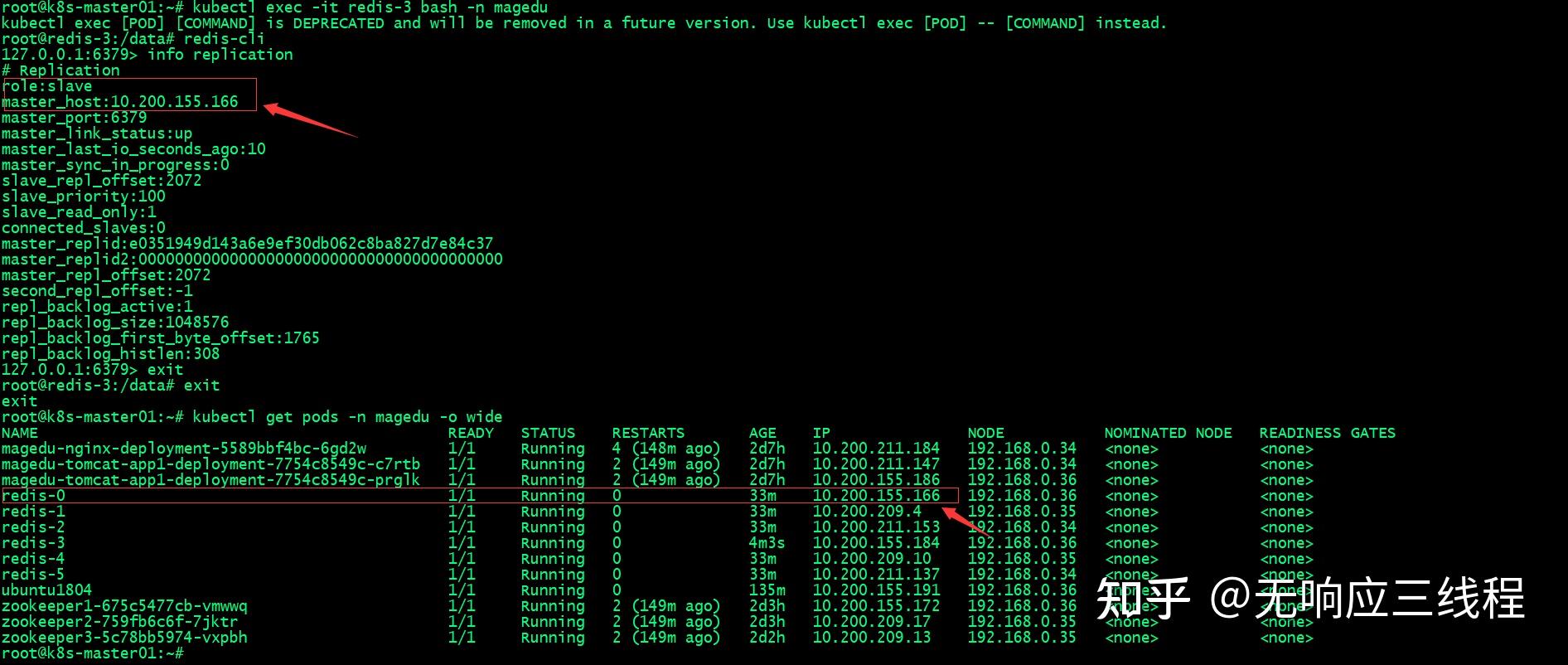 k8s实战案例之部署redis单机和redis cluster - 知乎