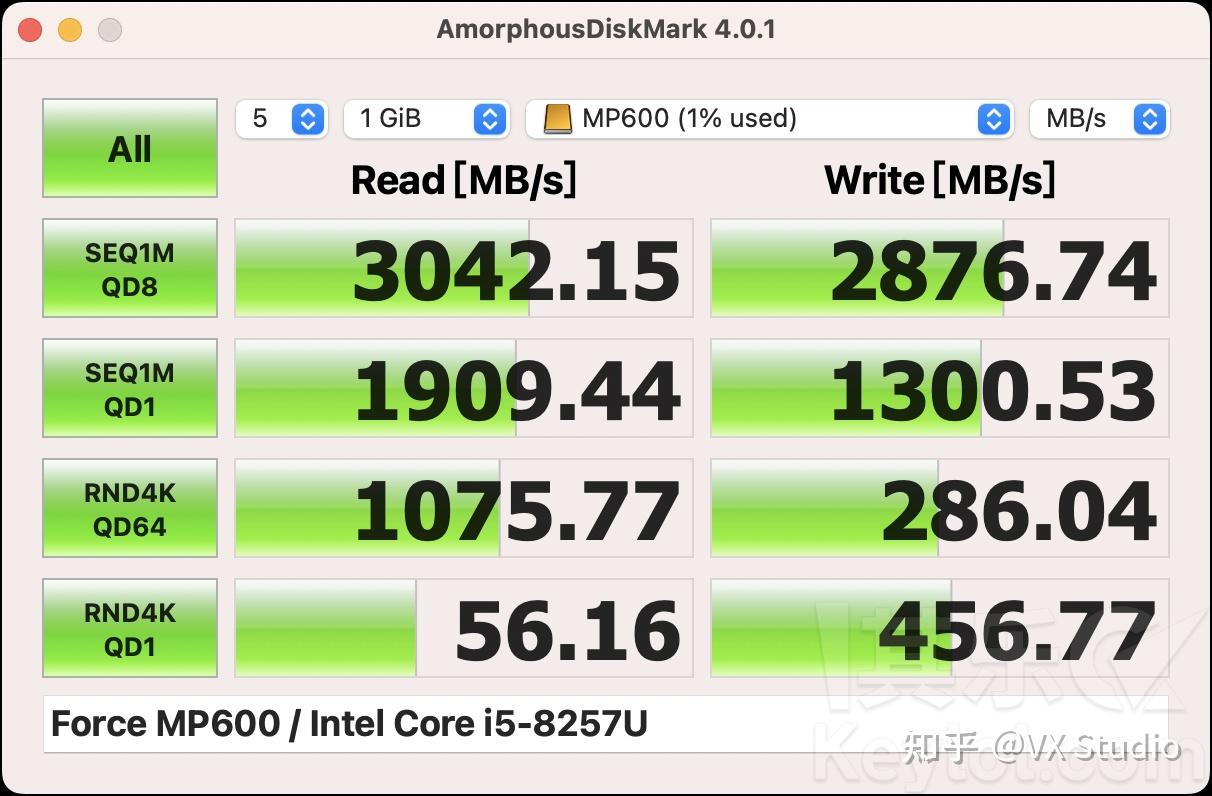年轻人第一块USB4盒子，ASM2464 M.2硬盘盒开箱评测 - 知乎