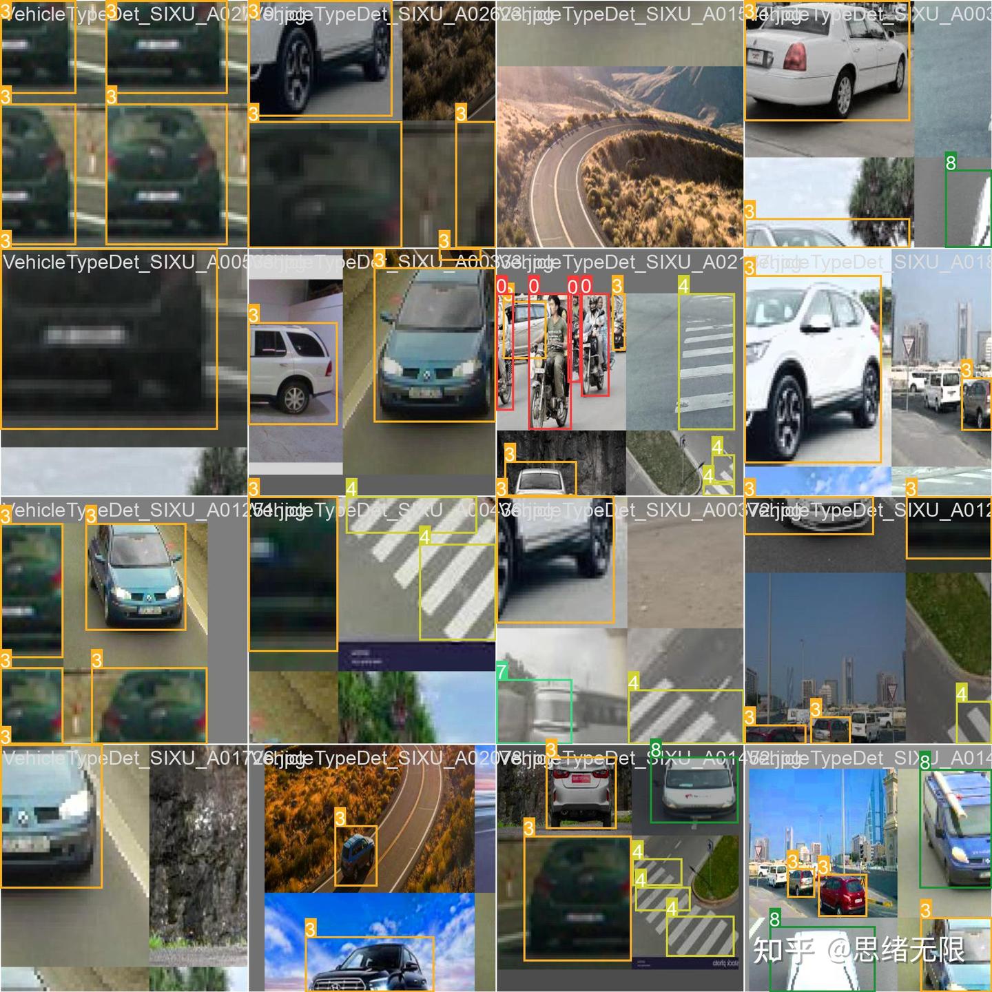 基于YOLOv8/YOLOv7/YOLOv6/YOLOv5的常见车型识别系统（深度学习+Python代码+UI界面+训练数据集） - 知乎