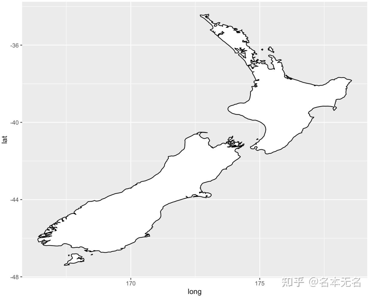 R 数据可视化 —— ggplot 坐标系 - 知乎
