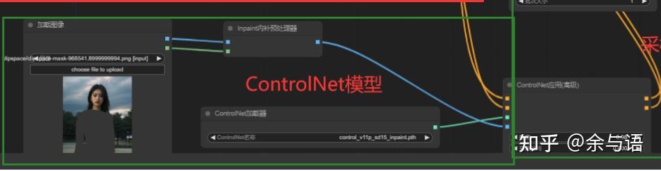Comfui云端详细部署以及原理讲解+ControlNet换装+以及Reactor换脸实战 - 知乎
