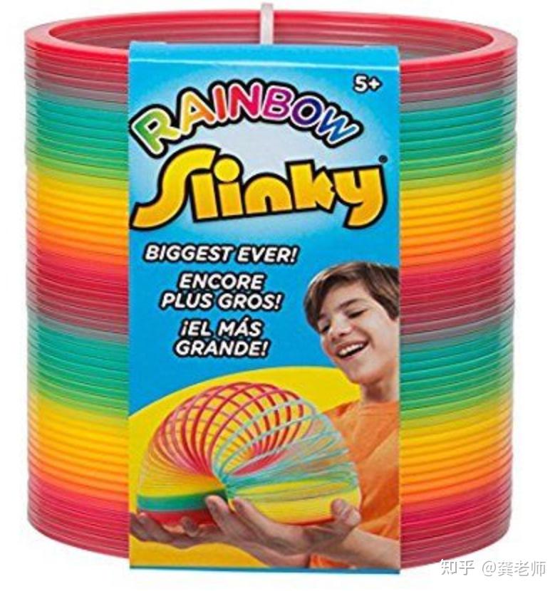 最顶尖物理奥赛——IYPT2024竞赛赛题中文翻译 - 知乎