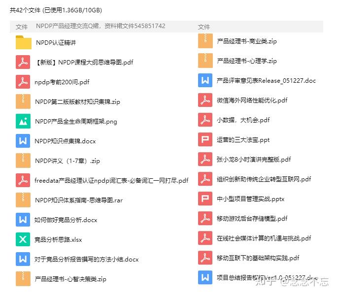 NPDP产品经理认证，考前200问（5） - 知乎
