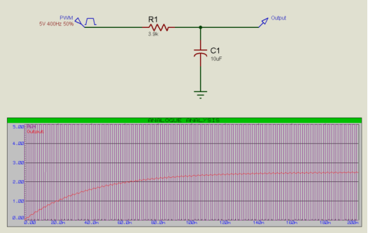 Proteus ：一起来了解PWM信号！ - 知乎