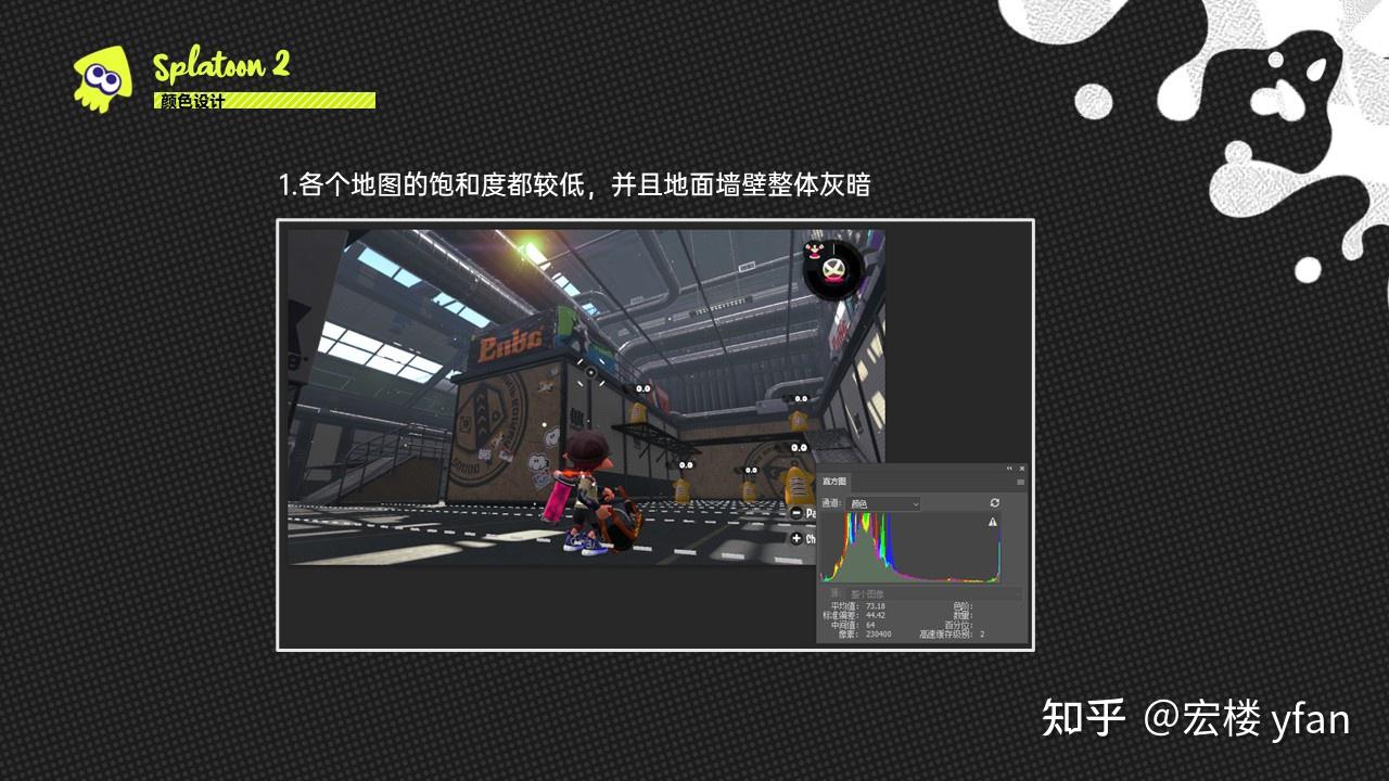 游戏设计分享：Splatoon 2 的美术设计 - 知乎