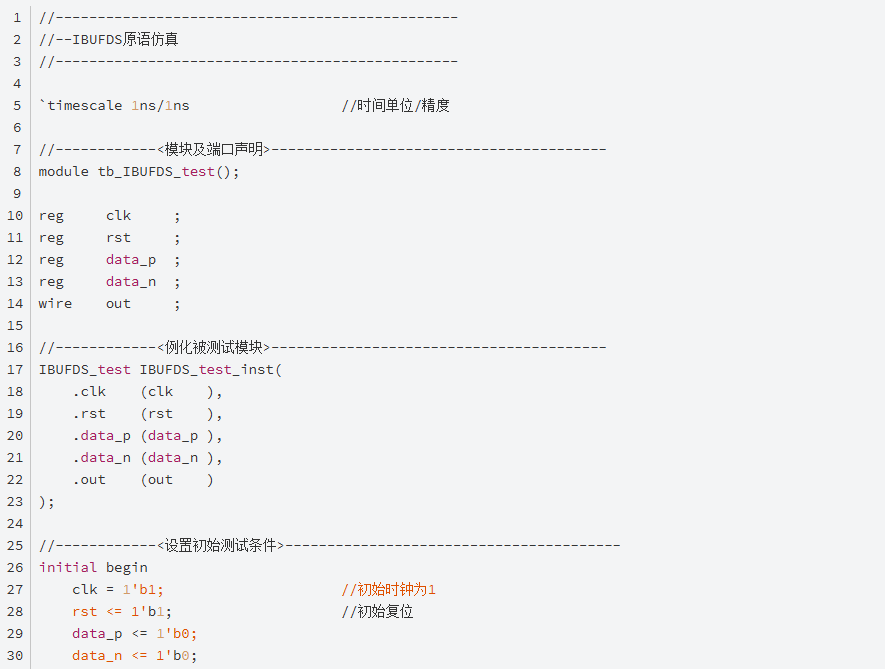 FPGA实现LVDS接口（1）--IBUFDS原语、OBUFDS原语和IOBUFDS原语的介绍及使用 - 知乎